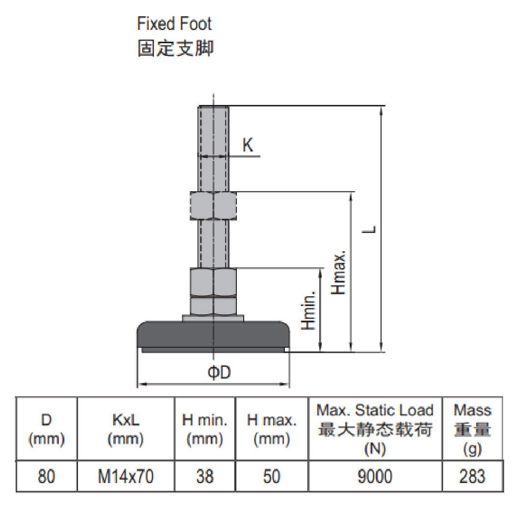 Fixed Foot - Steel Base 80 M14x70 - DIY Geek