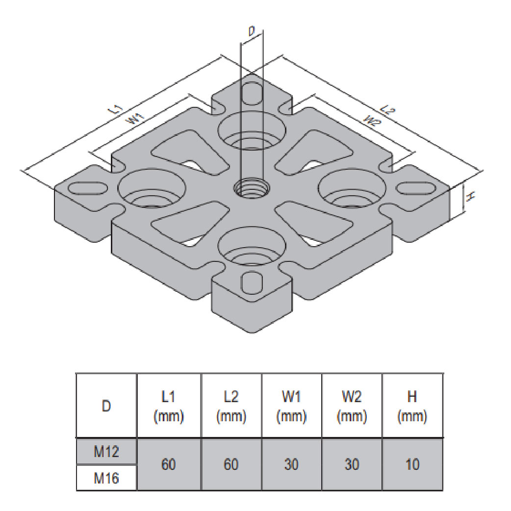 Mounting Plate PG30 60x60 Steel M12 - DIY Geek