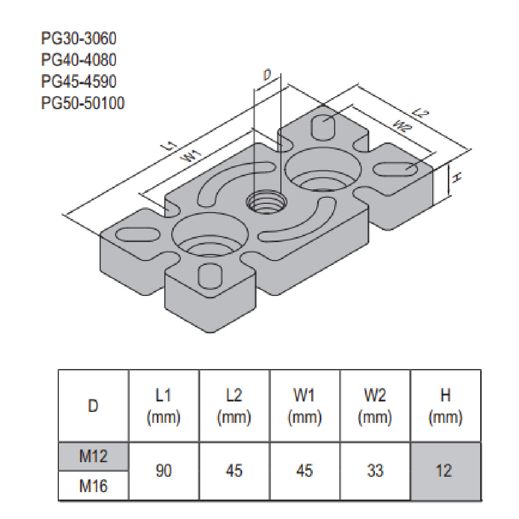 Mounting Plate PG45 45x90 Steel M12 - DIY Geek