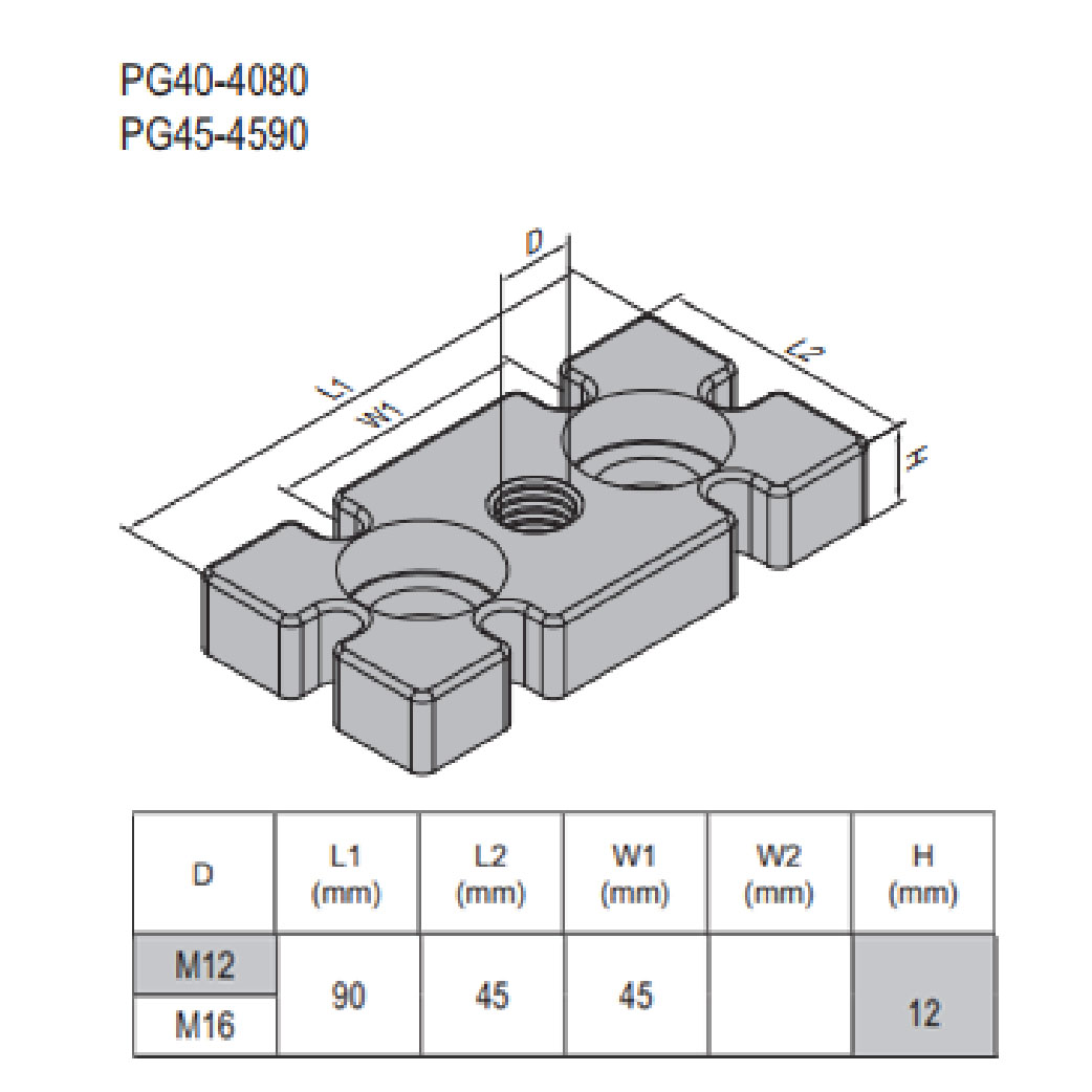 Mounting Plate PG45 45x90 M12 - DIY Geek