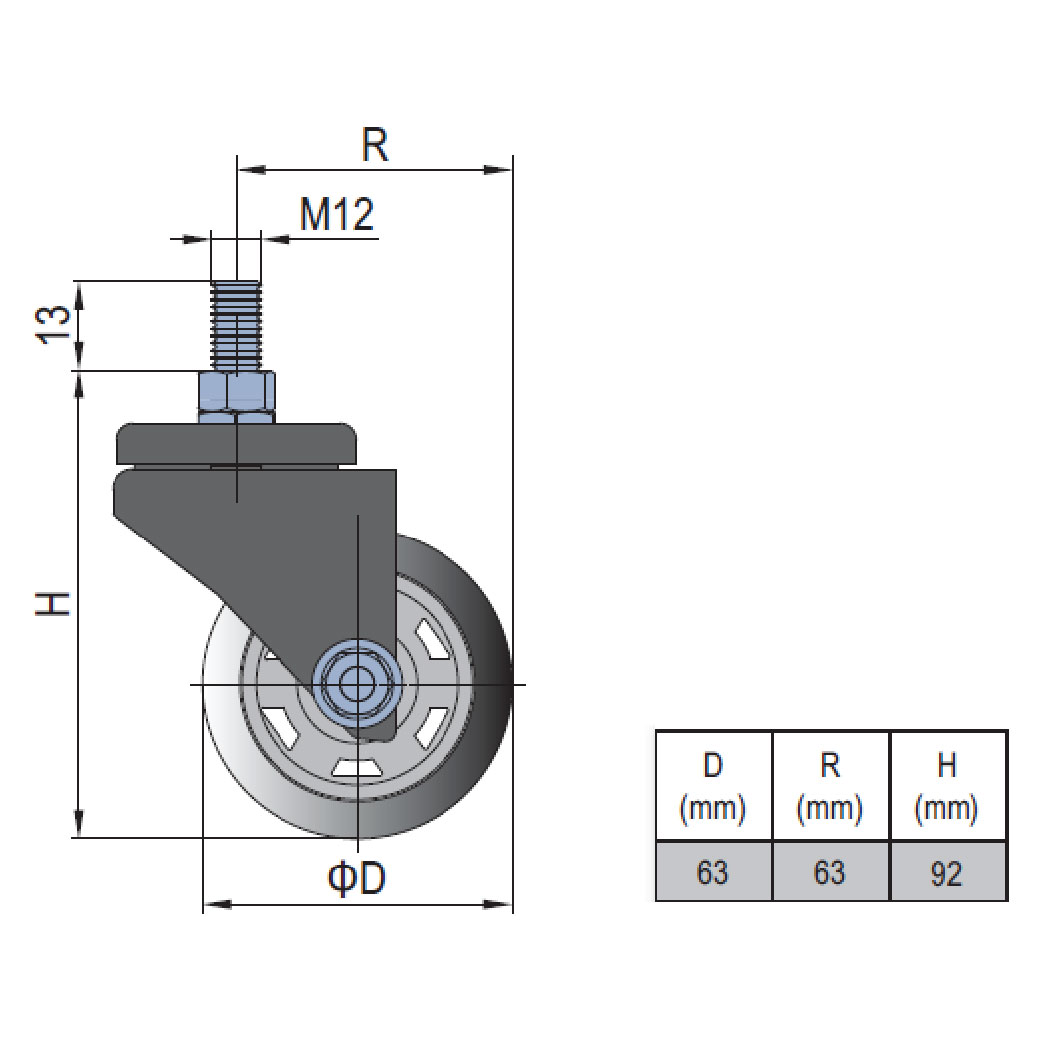 Castor Thread Universal - DIY Geek