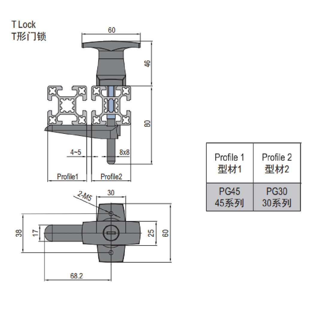 T-Lock PG45 - DIY Geek